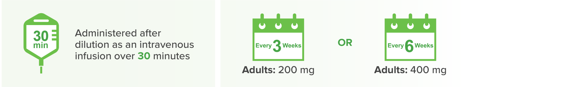 KEYTRUDA® (pembrolizumab) and LENVIMA® (lenvatinib) | Dosage and ...